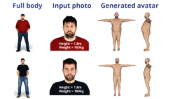 Full body avatars and lighting enhancement | Avatar SDK